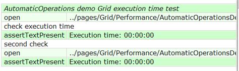 ASP NET Web Control Performance Test In Selenium