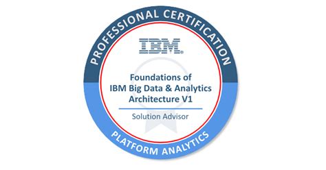 IBM Certified Solution Advisor Big Data Analytics V Credly
