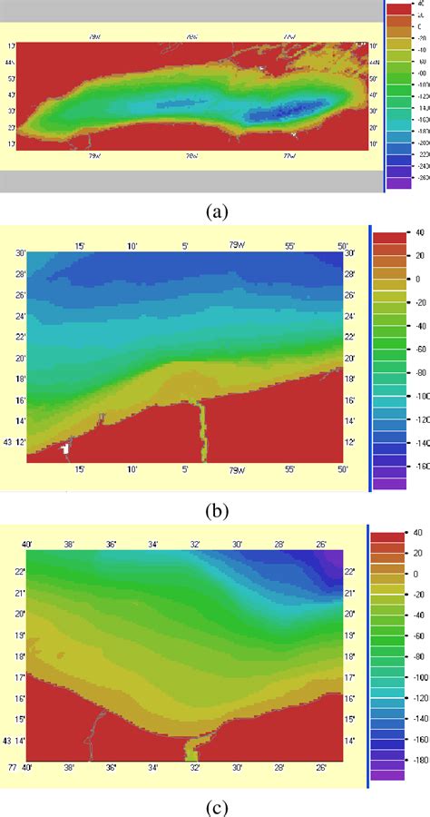 figure 2 1 from an integrated water quality modeling system with
