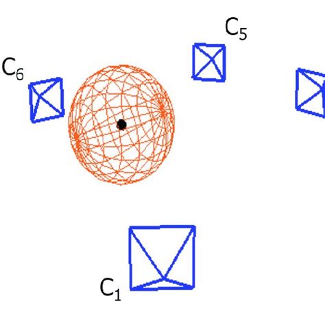 Sphere Center Detection In A Camera Network Download Scientific Diagram