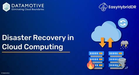 On Linkedin Disaster Recovery In Cloud Computing