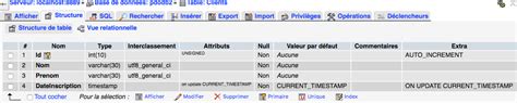Créer Une Base De Données Mysql Et Une Table Dans La Base Pierre Giraud