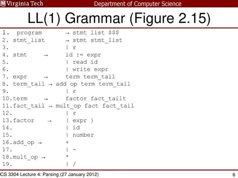 cs 3304 comparative languages ppt download