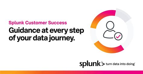 Splunk On Linkedin Customer Success Splunk