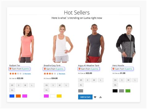 Setting Up Magento 2 Reward Points Extension And Loyalty Programs