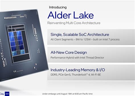 Intel Architecture Day Soyacincau