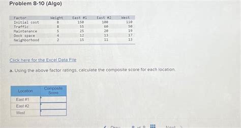 Solved Problem Algo Click Here For The Excel Data Chegg Com