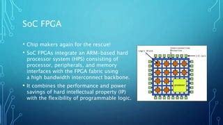 SoC FPGA Technology PPTX Programming Languages Computing