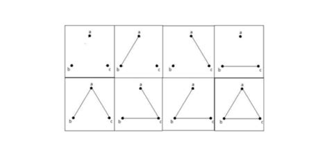 ibdp mathematics applications and interpretations hl chapter 15 notes