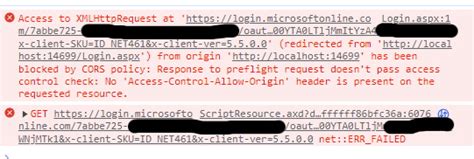 Integrating Microsoft Azure Ad Authentication Library With An