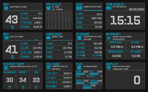 Share Your Sensorpanels Page 244 Sensorpanel Aida64 Discussion Forum