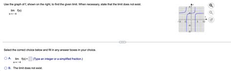 Solved Use The Graph Of F Shown On The Right To Find The Chegg