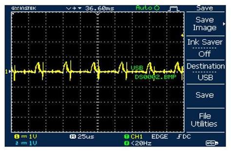Experimental Isolation Transformer Output Current Download Scientific Diagram