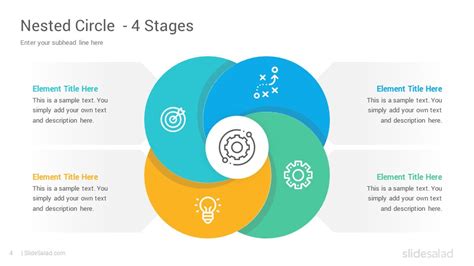 Circle Nested Infographics Powerpoint Template Diagrams Slidesalad
