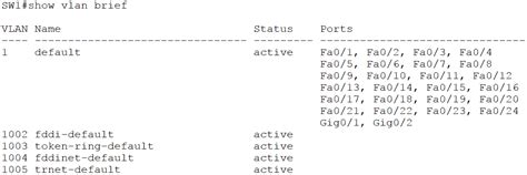 Cisco VTP VLAN Trunking Protocol Tutorial FlackBox