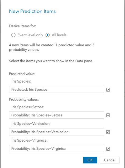 Play With Classification Of Iris Data Using Gradient Boosting Sas Users