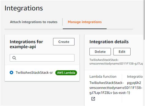 Go Serverless Integrating Twilio Infrastructure With Aws Through Api Gateway Blogs Perficient