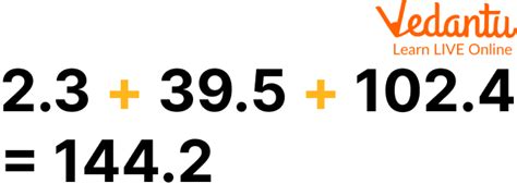Master Addition Of Decimal Numbers With Tips Examples