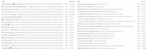 Decoding Pricing Strategies In Mens Fashion A Consumers Guide If Then Well