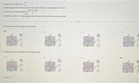 Solved A Graph The Function F X X B Draw Tangent Lines Chegg