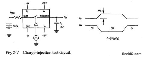 Charge Injection Tests Electrical Equipment Circuit Circuit Diagram