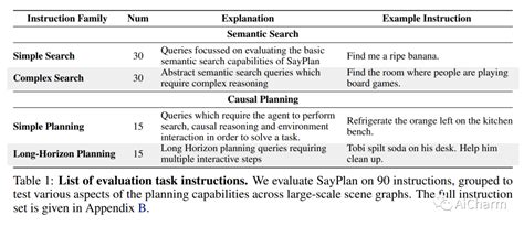 每日学术速递719 腾讯云开发者社区 腾讯云