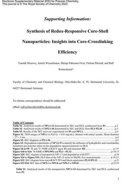 Pdf Synthesis Of Redox Responsive Core Shell Nanoparticles Insights Into Core Crosslinking