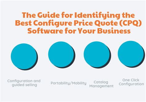 How To Select The Best Configure Price Quote Cpq Software For Your Business In 2022 Reviews