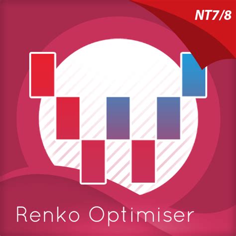 Quantum Renko Optimiser Indicator Quantum Trading