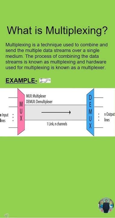 What Is Multiplexing Youtube