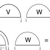 The Recursion Solving The Optimal Solution For Secondary Structures Download Scientific Diagram