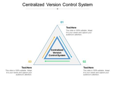 centralized version control system ppt powerpoint presentation show