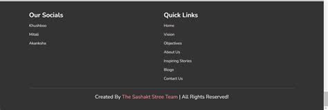 github coder024 sashaktstree microsoft azure hackathon we khushboo
