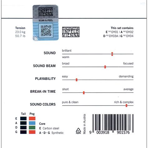 Dynamo 4 4 Violin String Set