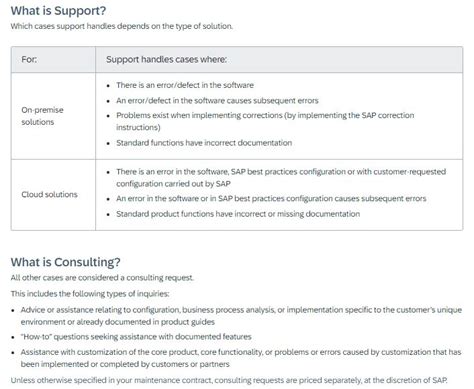 Mahmoud Hamed On Linkedin Sap