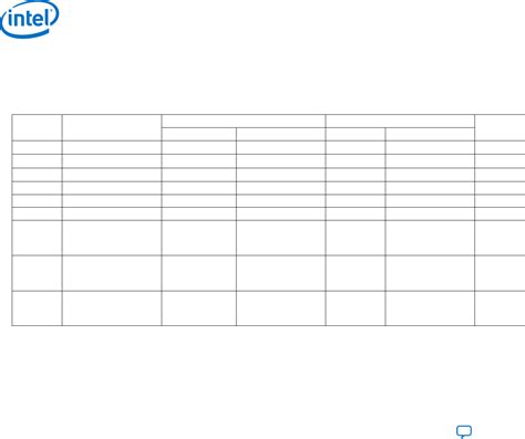 Max 10 Fpga Device By Altera Datasheet Digikey