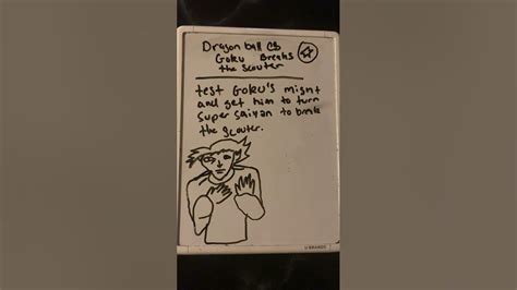 Cs50 Problem Set 0 Project Concept Scratchprogramming Cs50