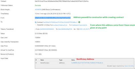 Solidity Escrow Account Creation In The Example Ico Contract From