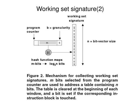 Ppt Managing Multi Configuration Hardware Via Dynamic Working Set Analysis Powerpoint