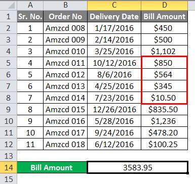 SUMIFS With Dates In Excel How To Use SUMIFS Function With Dates