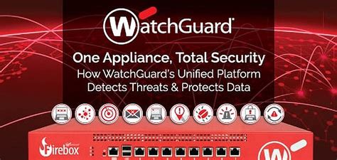 Increase Computer Protection With WatchGuard Firewall