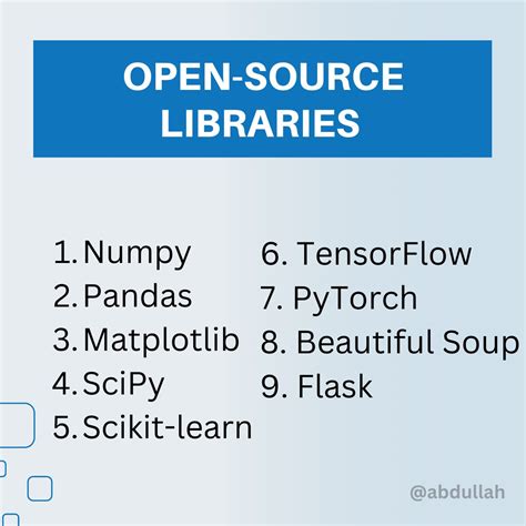 Abdullah Shahid On Linkedin Python Opensource Tensorflow