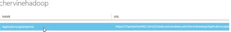 Query Unstructured Data From Sql Server Using Polybase
