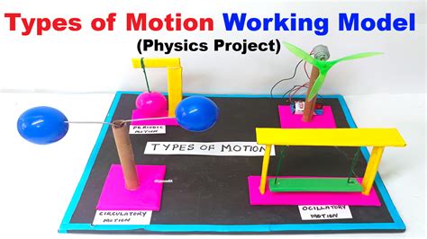 Physics Working Models Science Projects Maths Tlm English Tlm
