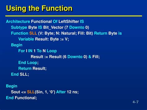 Ppt Modern Digital System Design Using Vhdl A Practical Introduction Subprograms And Packages