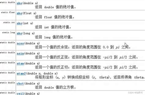 Java常用类 Csdn博客