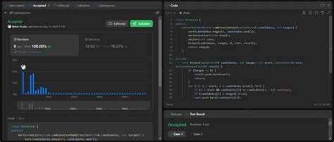 Nitish Drolia On Linkedin 100daysofcode Codingjourney Dsa Cpp Hashmap Leetcode