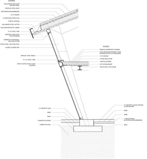Tilt House Kristopher Fuentes Archinect Steel Architecture Tilt House Kristopher Fuentes Archinect Steel Architecture