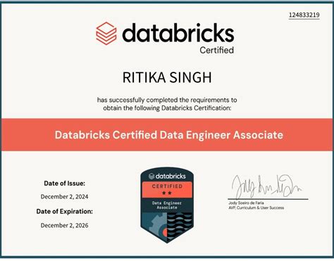 Ritika Singh On Linkedin Databricks Certification Genpact Data