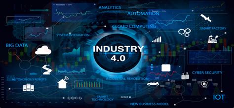 Industry 4 0 Digitalization In Industry Landt Smart World